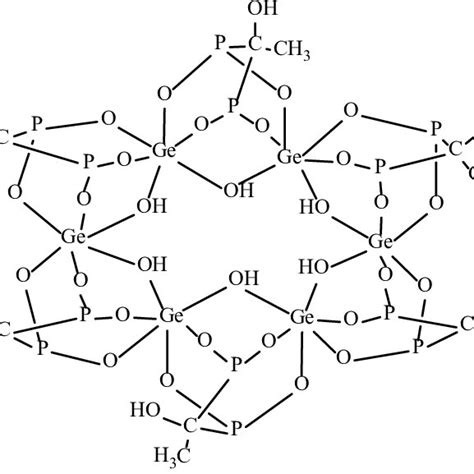 Schemes Of Structures Of Anion In Complexes 1 3 Download Scientific Diagram