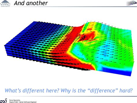 Ppt Explaining Stgermain An Aspect Oriented Environment For Building Extensible Computational