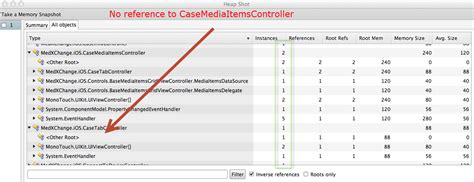 Memory Leaks Monotouch Object Reference Preventing Garbage Collection