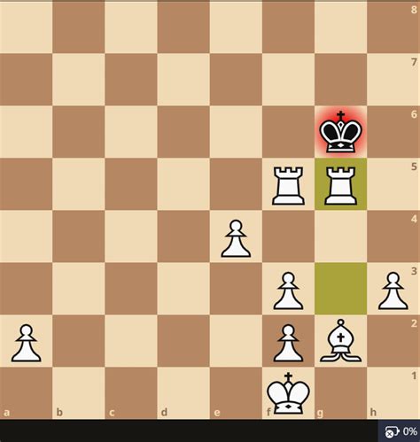 What Do I Do In This Position R Anarchychess