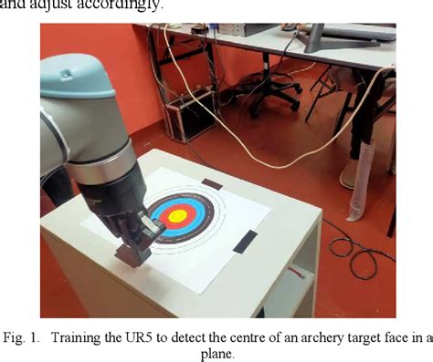 Figure 1 From Design And Control Of An Articulated Robotic Arm For Archery Semantic Scholar