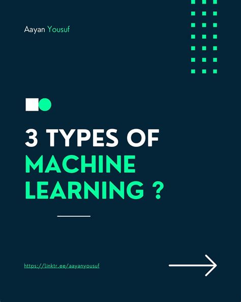 Aayan Yousuf On Linkedin How Do Models Learn Today We Will Be