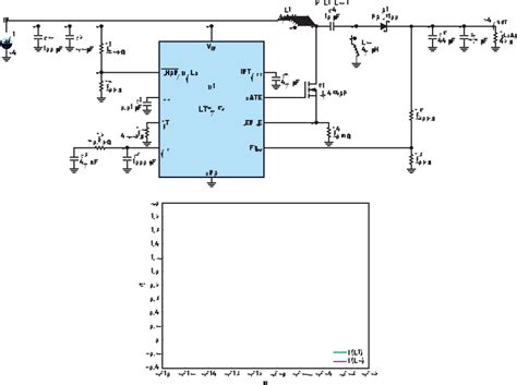 How To Model Coupled Inductors In A Sepic Converter Analog Devices