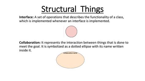 Unit 3 Design Using Uml 1pptx