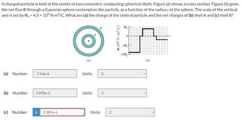Solved A Charged Particle Is Held At The Center Of Two Chegg