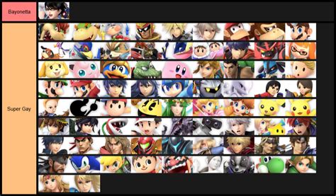 I Fixed The Smash Tier List R Gaymers