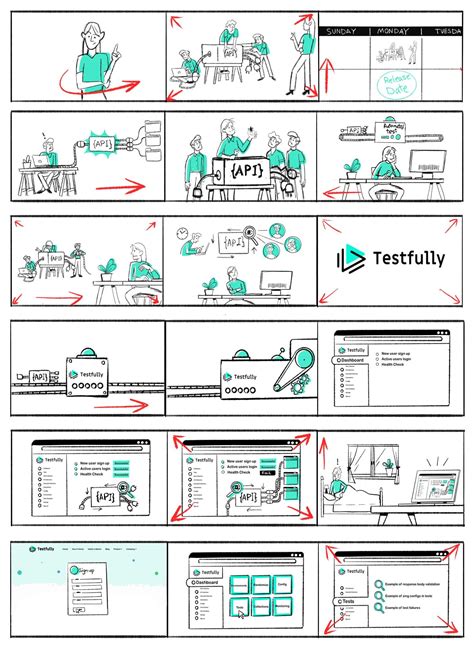 Testfully Motion Graphic Behance In 2025 Motion Graphics Storyboard Ideas Graphic