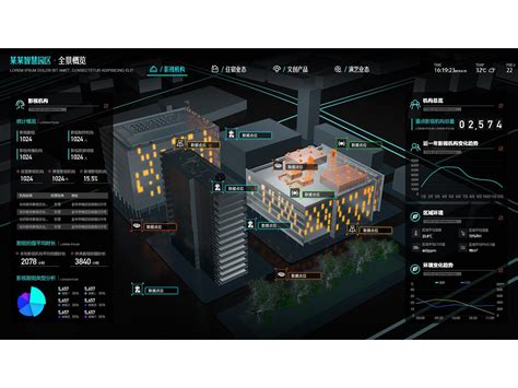 广州华锐互动智慧园区3d可视化建模运用价值广州华锐互动 站酷zcool