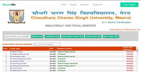 CCS University Result OUT चधर चरण सह यनवरसट UG PG समसटर रजलट घषत यह स