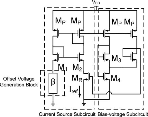 Figure 17 From Low Power Cmos Relaxation Oscillator Design With An On Chip Circuit For Combined