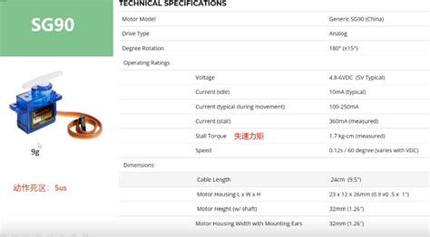 19 esp32之舵机介绍及servo库的使用 基于arduino ide 哔哩哔哩