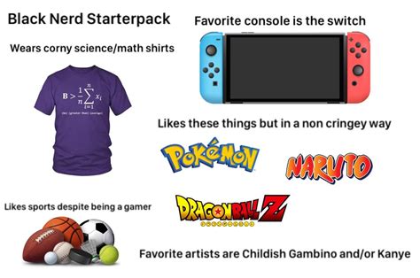 Black Nerd Starterpack R Starterpacks