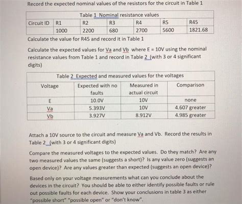 solved using table 1 and table 2 values complete table 3