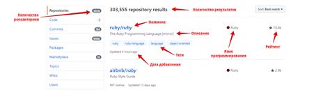 Парсер Github A Parser парсер для профессионалов Seo