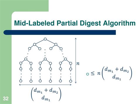 Ppt Mid Labeled Partial Digest Powerpoint Presentation Free Download Id2452454