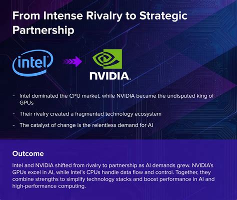 Three Ways To Enable ESXi Shell And Timeout INTROSERV