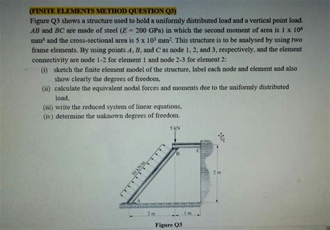 solved finite elements method question q3 figure q3 shows