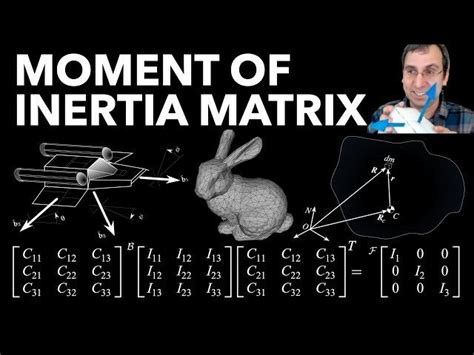 Free Video Moment Of Inertia Matrix And Principal Axis Frame Matlab