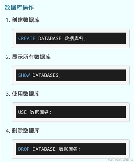 数据库学习心得 Csdn博客