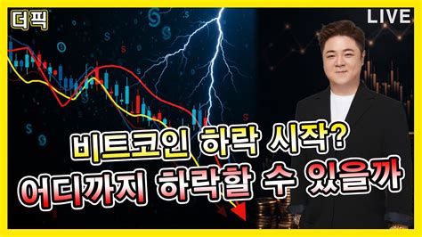 비트코인 하락 시작 어디까지 하락할 수 있을까 비트코인 알트코인 분석 Youtube