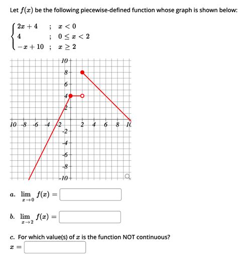 Solved Let Fx Be The Following Piecewise Defined Function