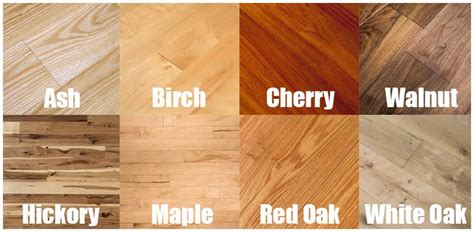 Types Of Wood Flooring Species Flooring Site