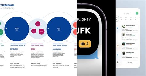 List Ux Ui Curated By Kylie Ho Medium
