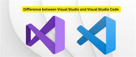Understanding The Differences Between Visual Studio And Visual Studio