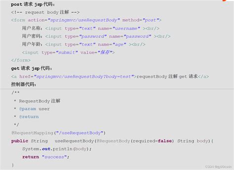 Spring Mvc完整总结springmvc基础应用实验总结 Csdn博客