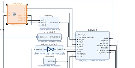 第四章 LVDS液晶屏显示实验 Versal 开发平台FPGA教程 1 0 文档
