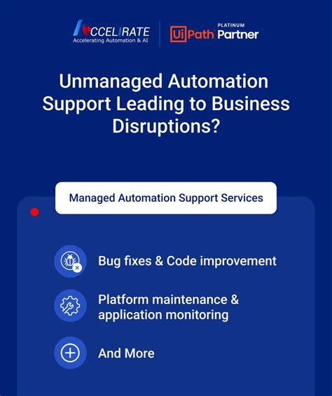 Accelirate Inc On Linkedin Automation Uipath Innovation Digitaltransformation