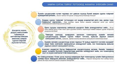 Цэцэрлэгийн бүртгэл наймдугаар сарын 1 нээс эхэлнэ