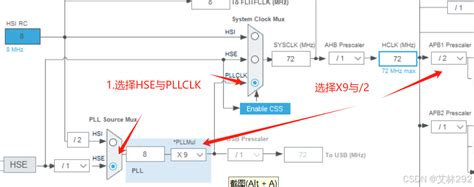 Stm32f103zet6单片机之stmcubemx的安装、配置及项目的创建stmcubemax Csdn博客