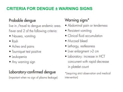 Dengue Diagnosis And Management Pptx