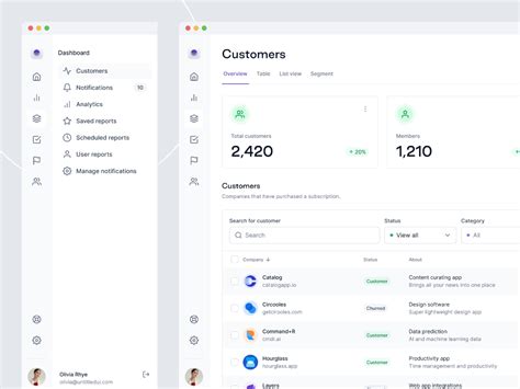 36 Container Ui Ideas Dashboard Design Web Design App Design