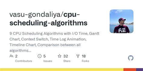 GitHub Vasu Gondaliya Cpu Scheduling Algorithms CPU Scheduling Algorithms With I O Time