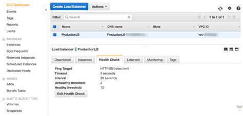 How To Track Configuration Changes To Classic Load Balancers Using AWS Config AWS Cloud