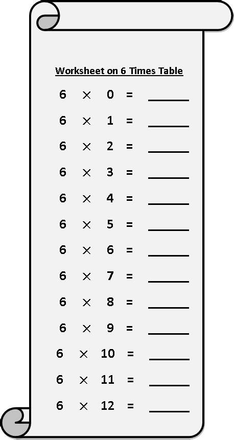 Worksheet On 6 Times Table Printable Multiplication Table Video