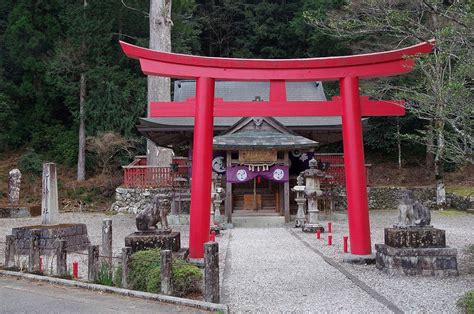 Ansible And Jinja Templates