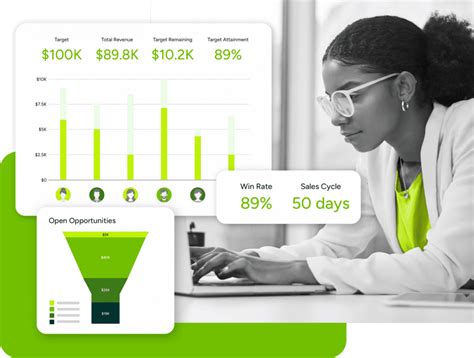 Completely Customizable CRM Maximizer Completely Customizable CRM Maximizer