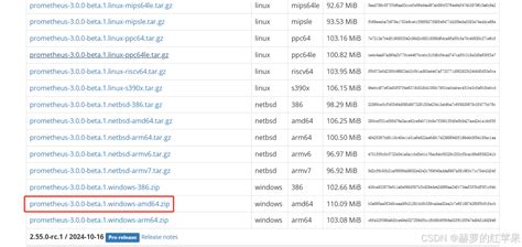 Springboot整合prometheusgrafana实现系统监控springboot Grafana Csdn博客