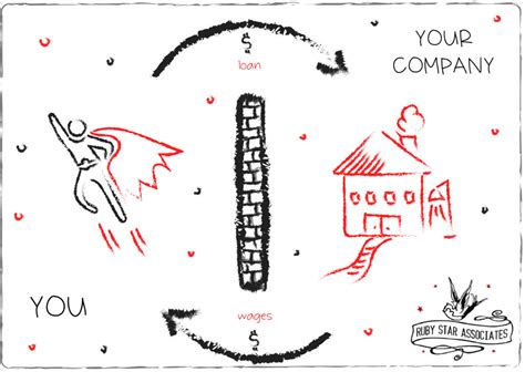 Money Flows Ruby Star Associates