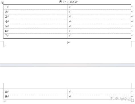 科研小tips（不定时加更） 知乎