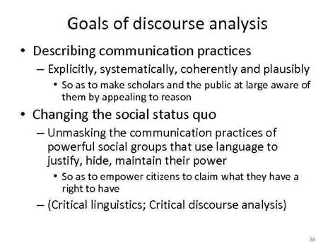 Introduction To Discourse Analysis Unit 1 Main Source