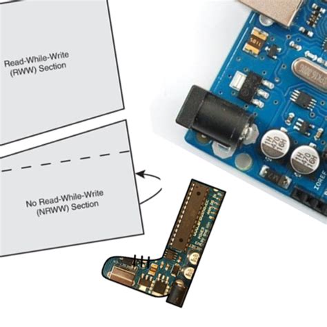 Arduinos And Other Avrs Write To Own Flash Hackaday