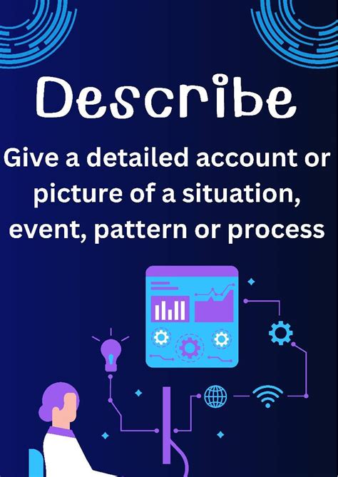 Myp Science Command Terms Posters By Gr Creative Creations Tpt