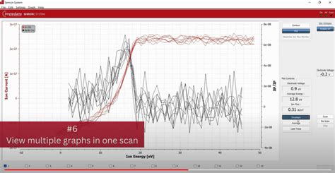 Impedans Semion Software Impedans