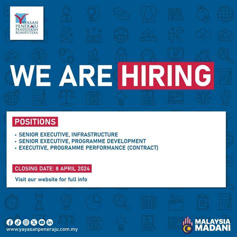 We Are Expanding Visit Our Website Gkyaeum For More Ahmad Azizi Jamaludin