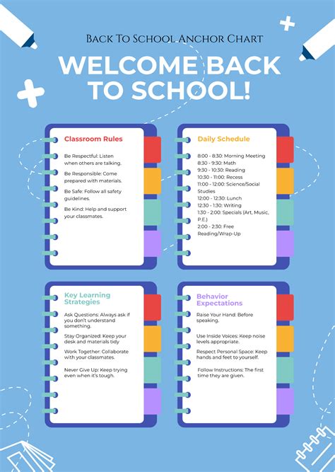 Free Class Chart Template To Edit Online