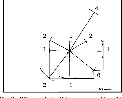 Figure 16 From Dynamic Map Building For An Autonomous Mobile Robot